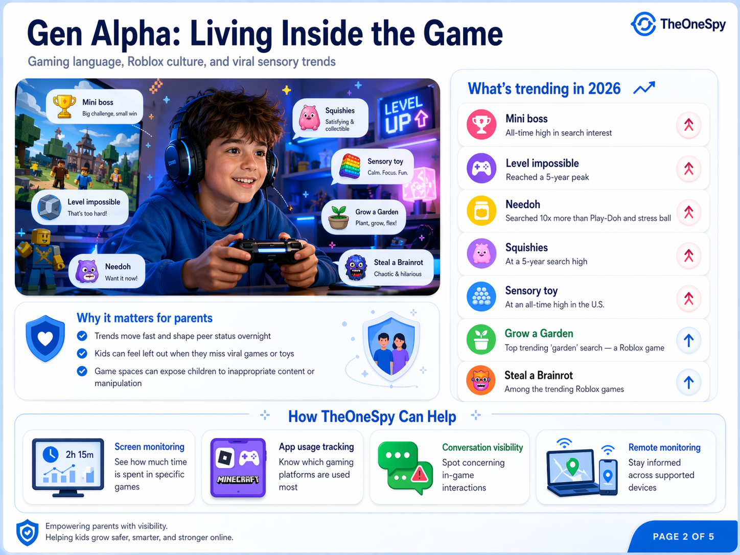 Gen Alpha and Gen Z Trends: Essential Insights for Parents