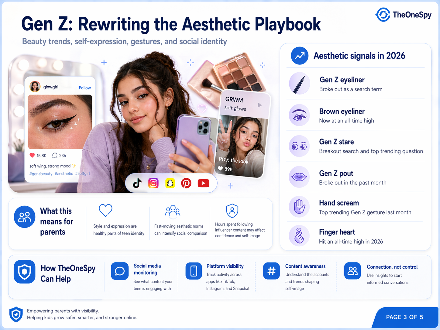 Gen Alpha and Gen Z Trends: Essential Insights for Parents